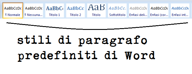 Stili di paragrafo: cosa sono e perché impostarli – Studio83 – Scrivi ...